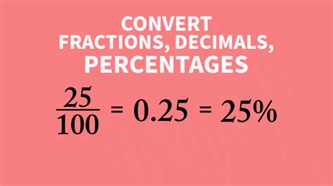 Fractions Decimals Percentages And Ratios Clickview