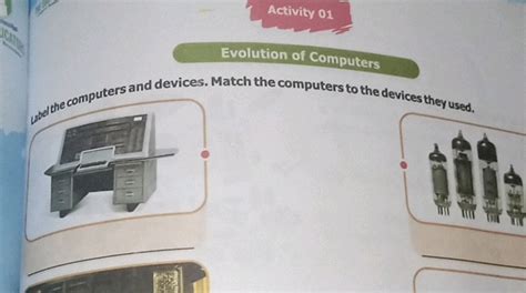 Activity 01 Evolution Of Computers Welthe StudyX