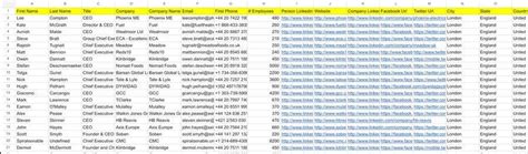 Entry 19 By Samirsamy8001 For Lead Generation For Hgv Trucking