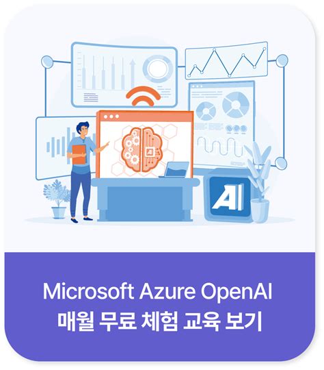 Microsoft Azure Openai 엠클라우드브리지