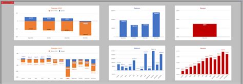 create whatever you want in excel using macro vba by gioandlo fiverr