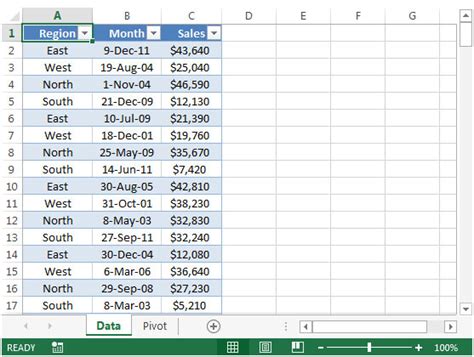 Pivottable Report Adding A Data Field That Calculates The Difference