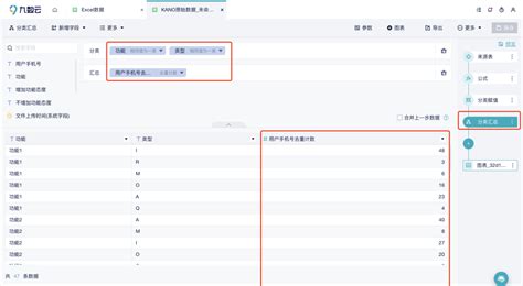 三分钟学会excel多维数据图表怎么做？详细教程如下——九数云bi