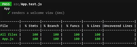 Running Tests Create React App 中文文档