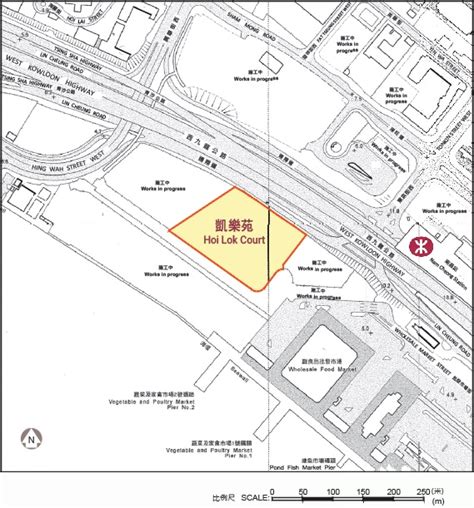 2018新居屋巡禮一：長沙灣凱樂苑 北斗星按揭網