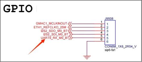 迅为RK3588开发板 在高性能处理器上如何使用GPIO topeet 博客园