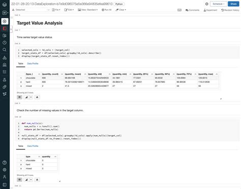 Databricks Automlで予測をシンプルに Databricksautoml Qiita