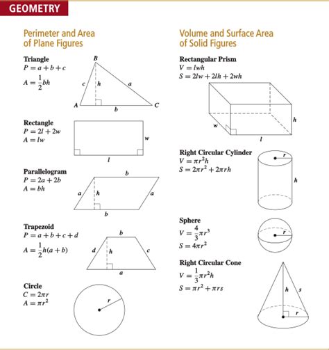 Geometry Formulas For Class 12 11 10 9 8 Learn Cram