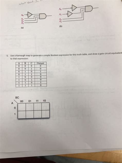 Solved Ai Use A Karnaugh To That Expression Map To Generate