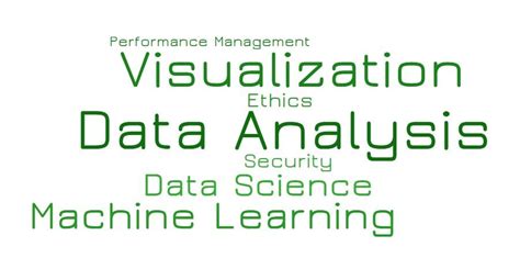 Alex Holloway On Linkedin Bigdata Dataanalysis Datascience Datavisualization Machinelearning
