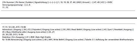 Tables Are Not Showing Correctly In Pdf Export Issue Maxmelcher Azuredevops