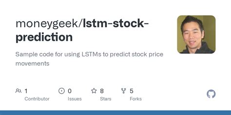 Lstm Stock Prediction Main Py At Main Moneygeek Lstm Stock Prediction