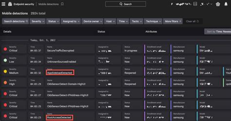 Crowdstrike Improves Visibility And Detection On Federal Agencies