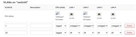 Dont Manage To Connect To The Internet Dhcp Vlan Network And Wireless Configuration