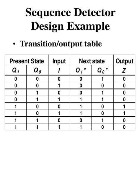 Ppt Classification Of Digital Circuits Powerpoint Presentation Free Download Id 1277435