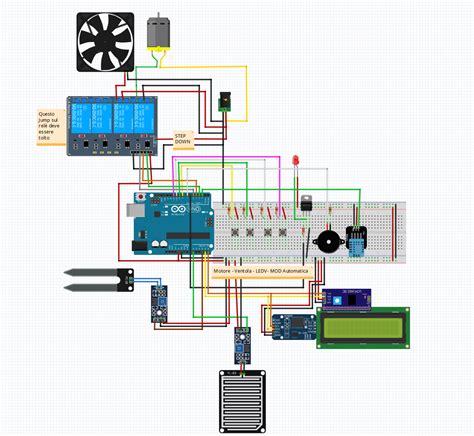 Caz Wardian Hohote a pedepsi greenhouse arduino control casnică A doua