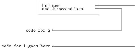 Fine Tuning Placement Of Arrows Inside TikZ Nodes TeX LaTeX Stack Exchange