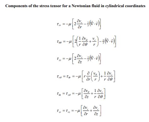 Solved 3 Consider The Pressure Driven Flow Of An