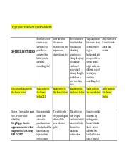 Source Synthesis Chart 2 1 Docx Type Your Research Question Here How This Source Relates To