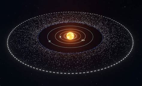 In Our Solar System Objects Scientists Race To Design Craft To Reach