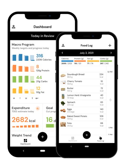 Macrofactor Diet And Macro Tracking App Coming Soon