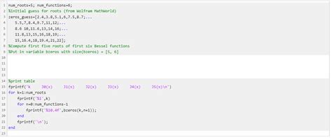 solved bessel function zeros the bessel function of order n
