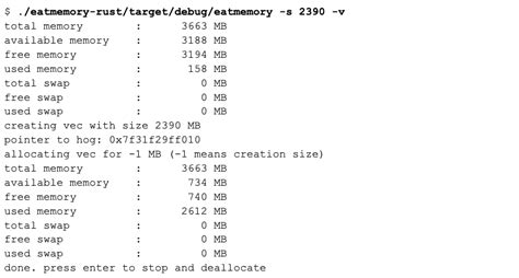 Linux Performance Tuning Dealing With Memory And Disk Io Yugabyte