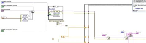 Solved Plot Data From A Concatenated String Continuous Serial Com