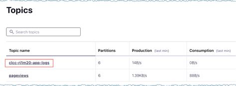Custom Connectors For Confluent Cloud Confluent Documentation
