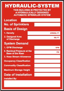 Fire Sprinkler Plates