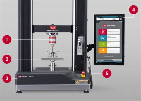 Astm D790 Flexure Testing Of Plastics Instron