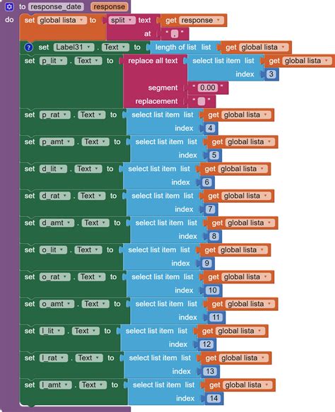 Select List Item Attempt To Get Item Number 3 Of A List Of Length 1