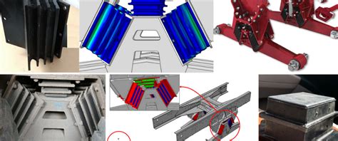 polymer testing and finite element analysis fea
