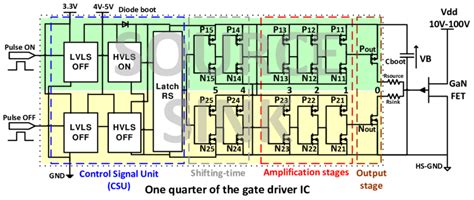 Proposed Gate Driver Topology Download Scientific Diagram