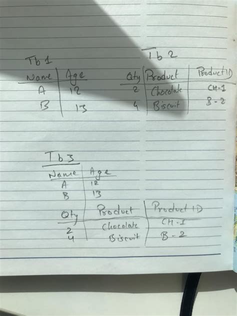 Guys Can This Be Achieved Using Python Rdataanalysis