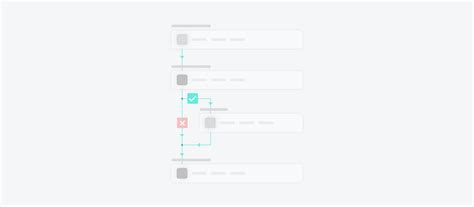 Conditional Workflow What It Is And How You Can Implement It