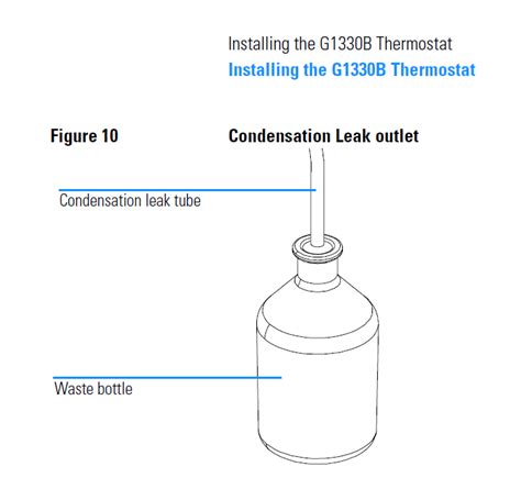 Auto Sampler Is Leaking Forum Liquid Chromatography Agilent Community