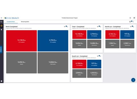 Jason Cronk On Linkedin Trimble Worksos