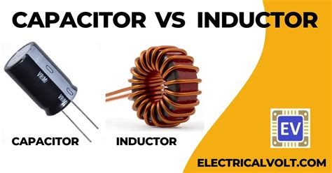 Difference Between Capacitor And Inductor