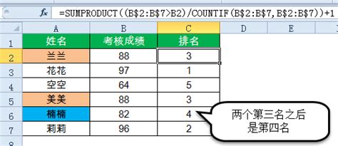 15个常用的Excel函数公式