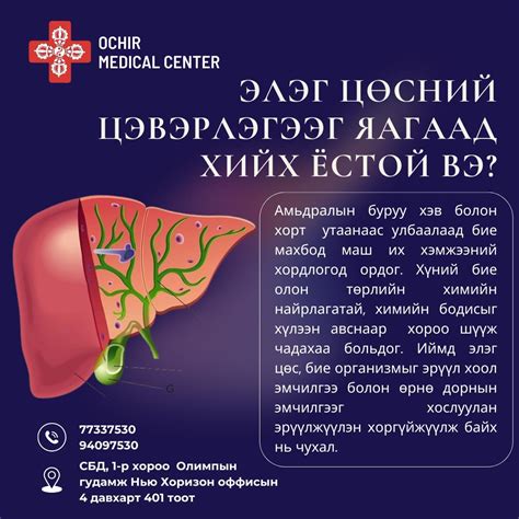 🤔Элэг цөсний цэвэрлэгээ яагаад Ochir Wellness Center Facebook