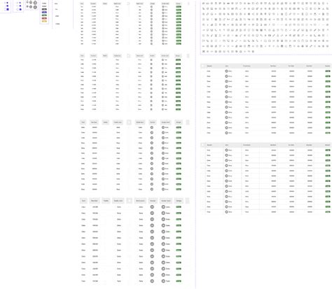 The Single Cell Component Table Figma