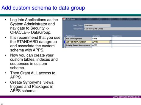 Ppt Application Object Library Aol Powerpoint Presentation Free Download Id813538