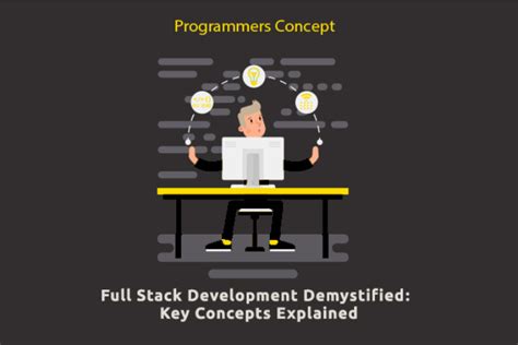 Demystifying Full Stack Development A Beginners Guide To Key Concepts Mellow Academy