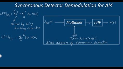 Analog Communication Lecture 9 Synchronous Detector Am Demodulator Gate Ies Psu