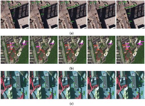 Ffedet Fine Grained Feature Enhancement For Small Object Detection