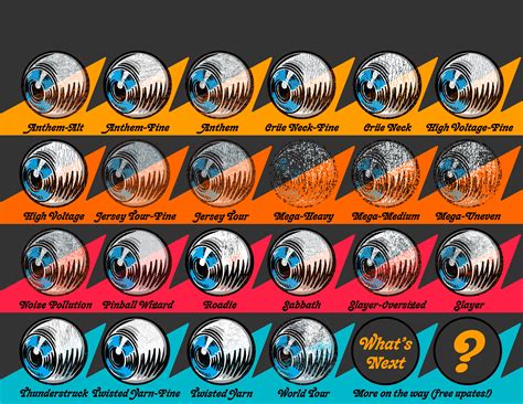 Applying Texture In Photoshop