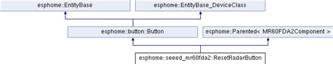 esphome esphome seeed mr60fda2 resetradarbutton class reference