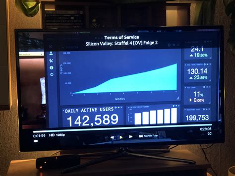 Create Panel With Historic Count Postgres Grafana Labs Community Forums