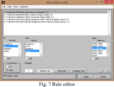 Figure 7 From Simulink Modeling For Liquid Level Control Using Fuzzy
